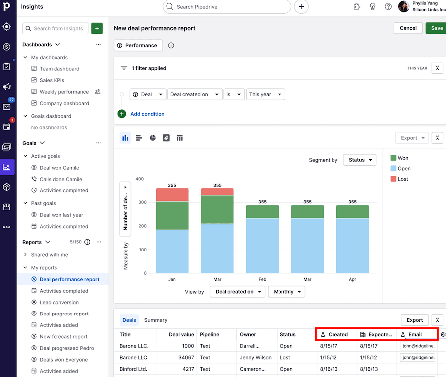 Insights: Combined data - Knowledge Base | Pipedrive